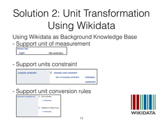 Semantic Labeling for Quantitative Data using Wikidata | PPT