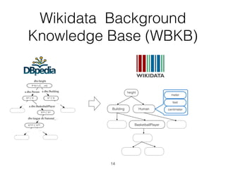 Semantic Labeling for Quantitative Data using Wikidata | PPT