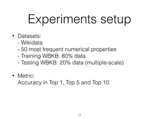 Semantic Labeling for Quantitative Data using Wikidata | PPT