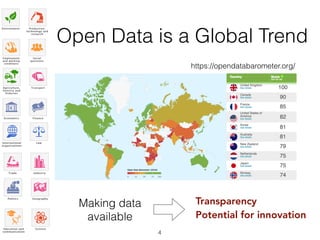Semantic Labeling for Quantitative Data using Wikidata | PPT
