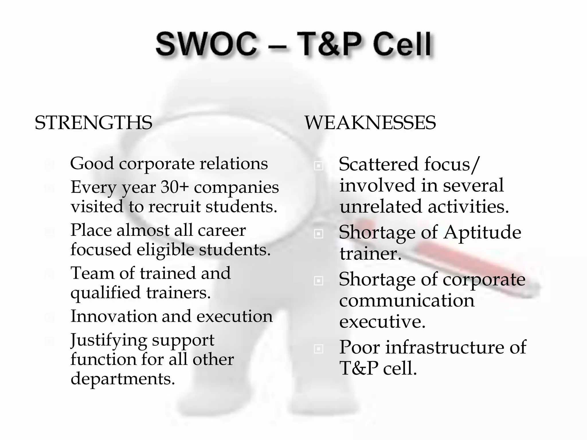 Swoc Analysis Pptx