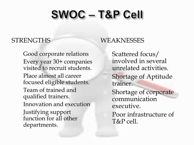 Swoc analysis | PPTX | Resume Writing and Advice | Job Search
