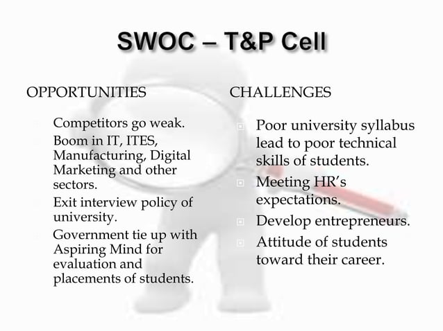 Swoc analysis | PPTX | Resume Writing and Advice | Job Search