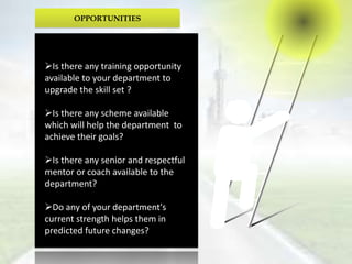 Swoc analysis | PPTX