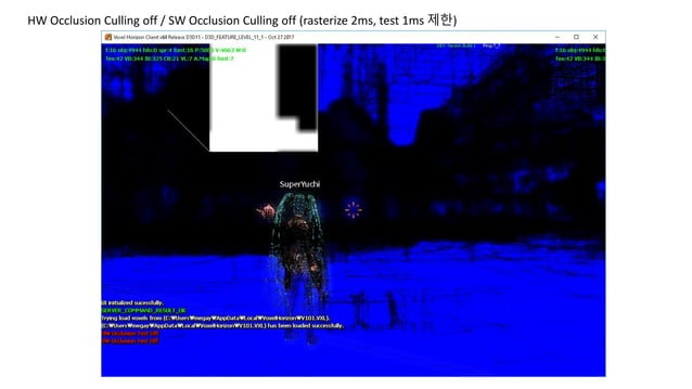 Sw occlusion culling | PDF