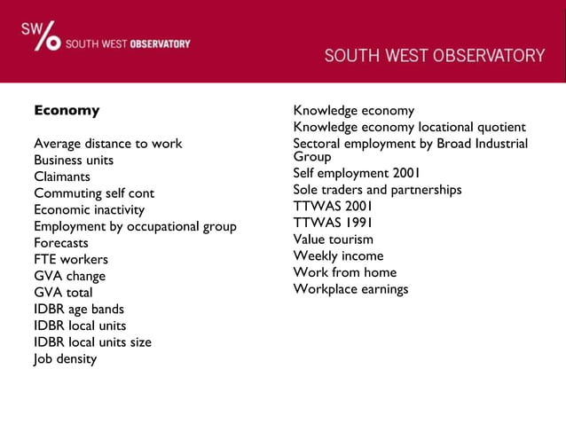 Swo coordinated response | PPT