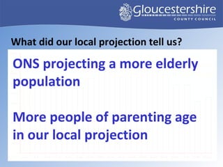 Local Population Projection in Practice - David Cullum | PPT