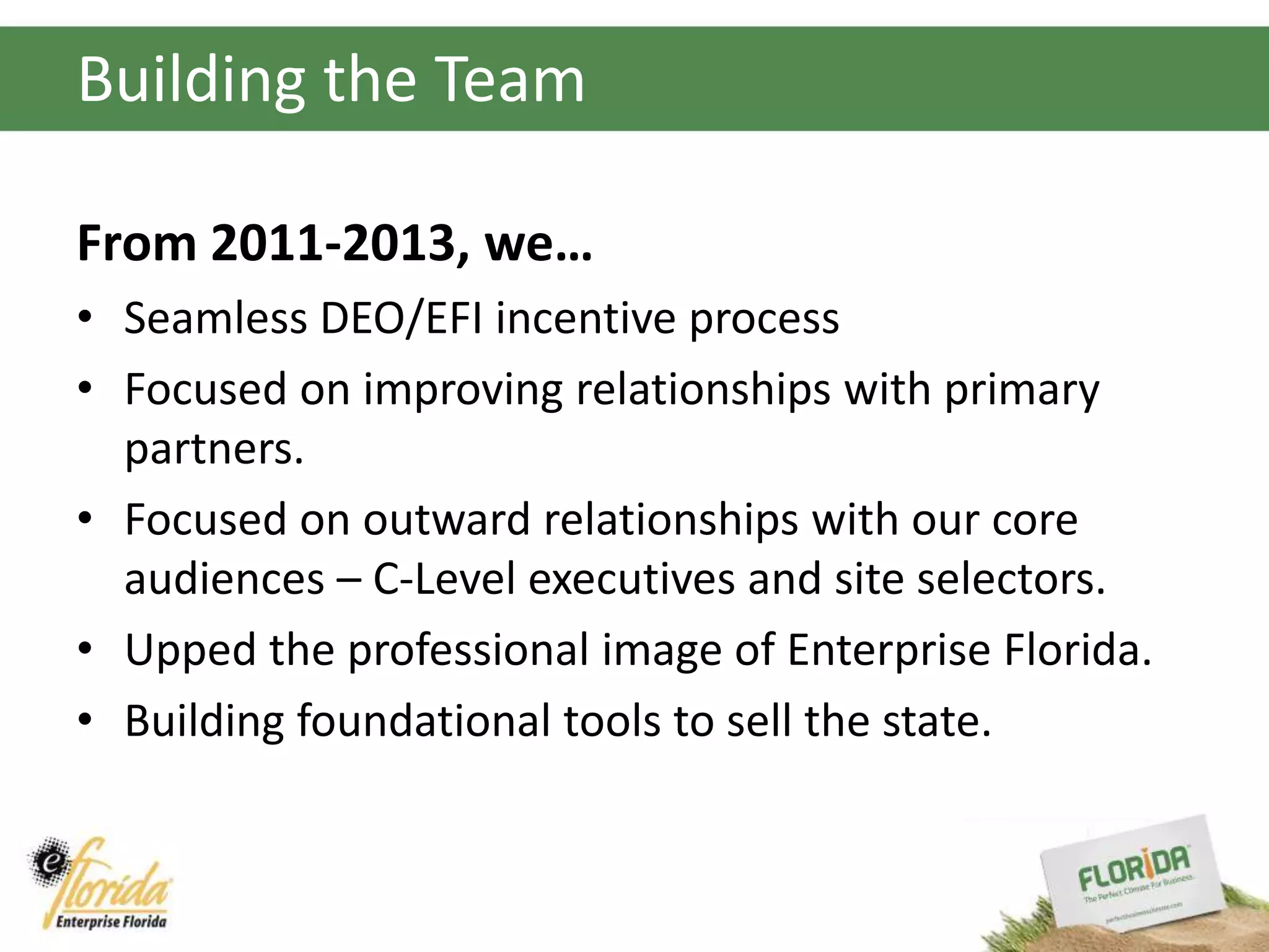 Swoope presentation | PPT