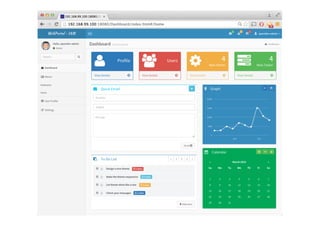 Sw open idm_modern_ui.pptx