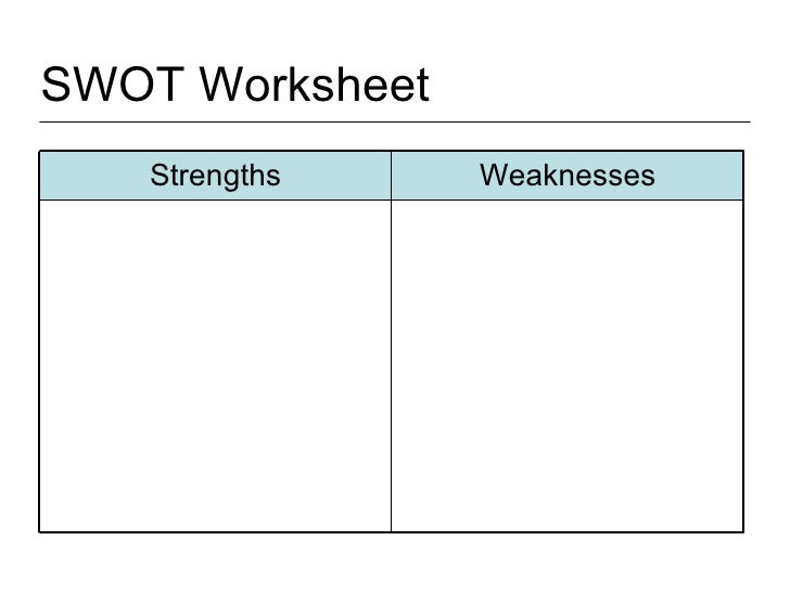 SWOT Analysis Approach Worksheet Swot Analysis Ikicollage SWOT Analysis Approach Worksheet Swot Analysis Ikicollage