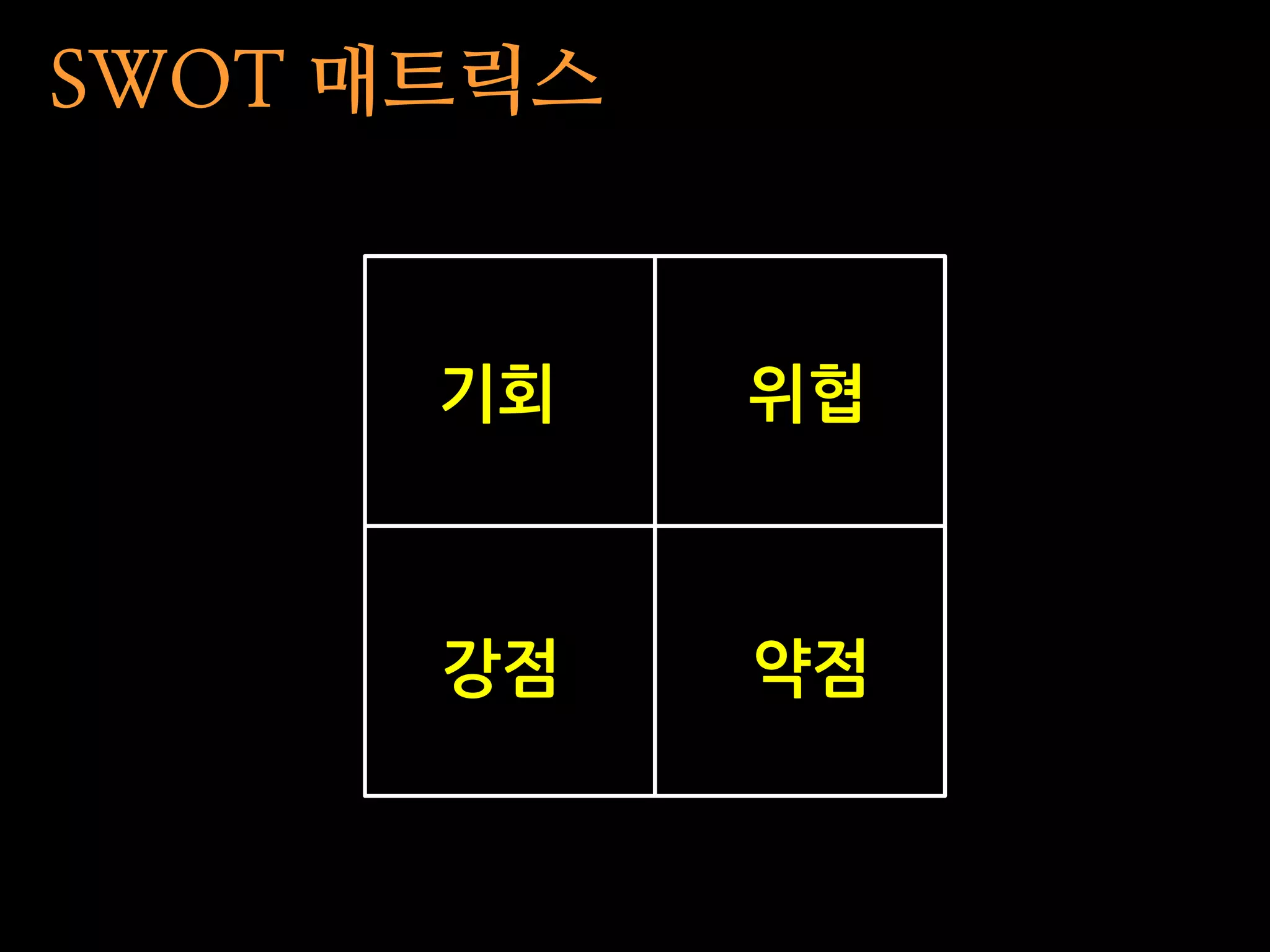 SWOT 분석을 잘하는 방법 | PDF