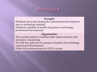 Swot | PPTX