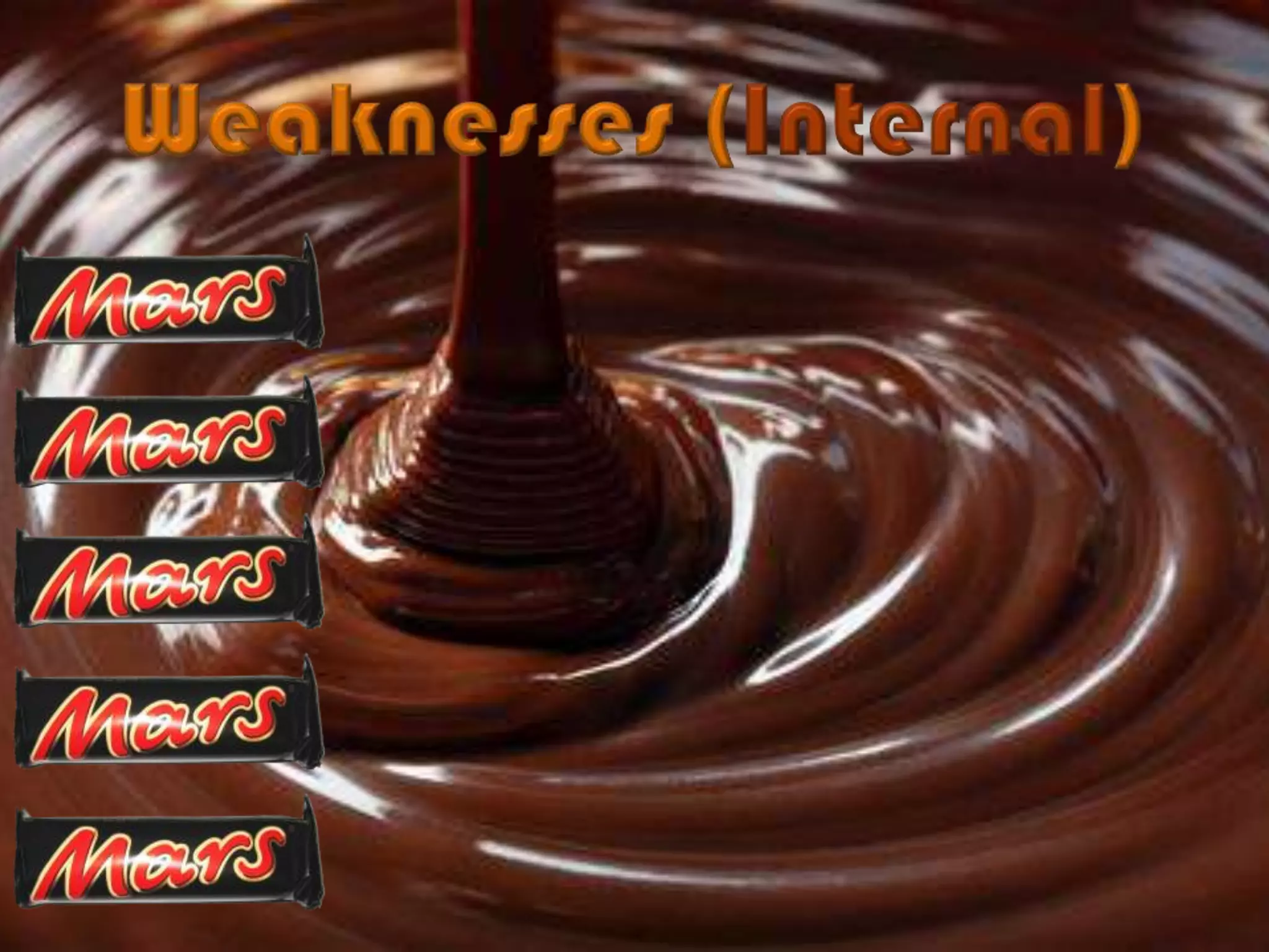 Mars vs. Lindt Swot Analysis | PPTX