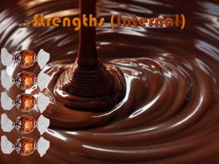 Mars vs. Lindt Swot Analysis | PPTX