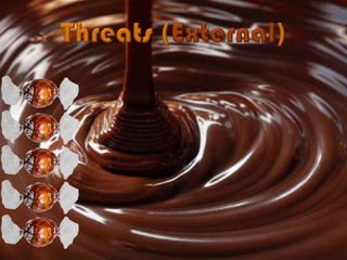 Mars vs. Lindt Swot Analysis | PPTX