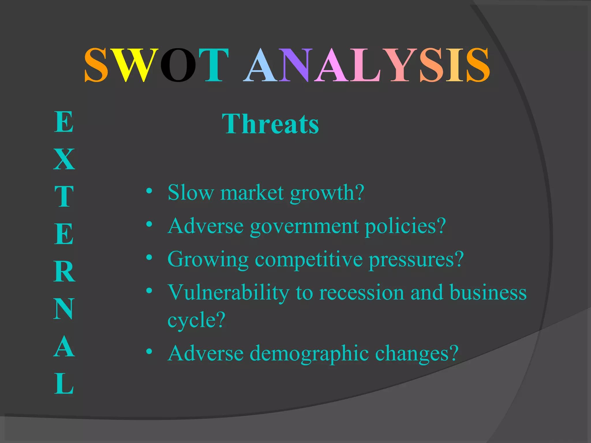 SWOT Analysis | PPT