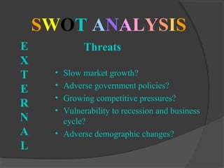 SWOT Analysis | PPT