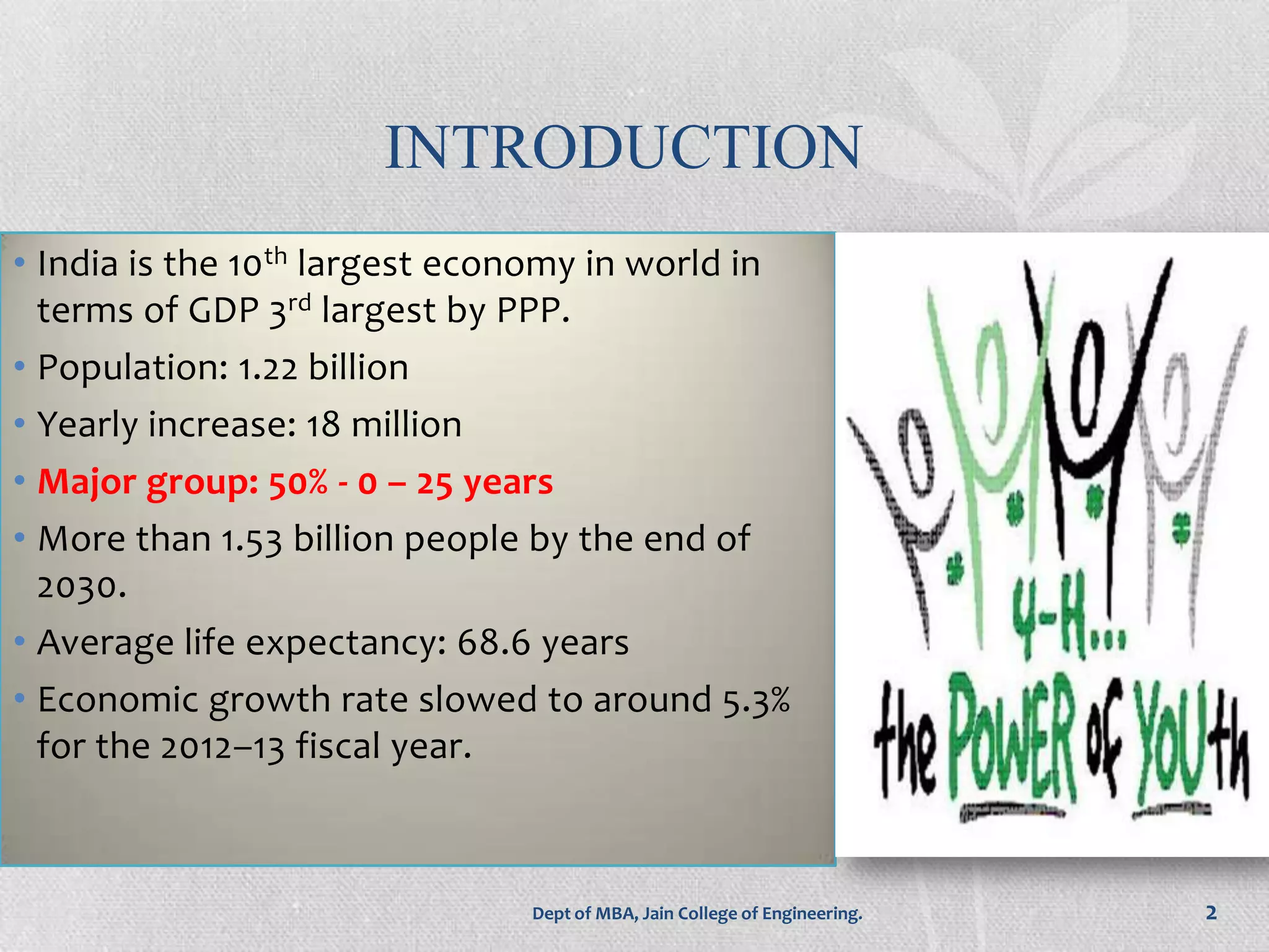 Swot analysis of INDIAN ECONOMY | PPTX