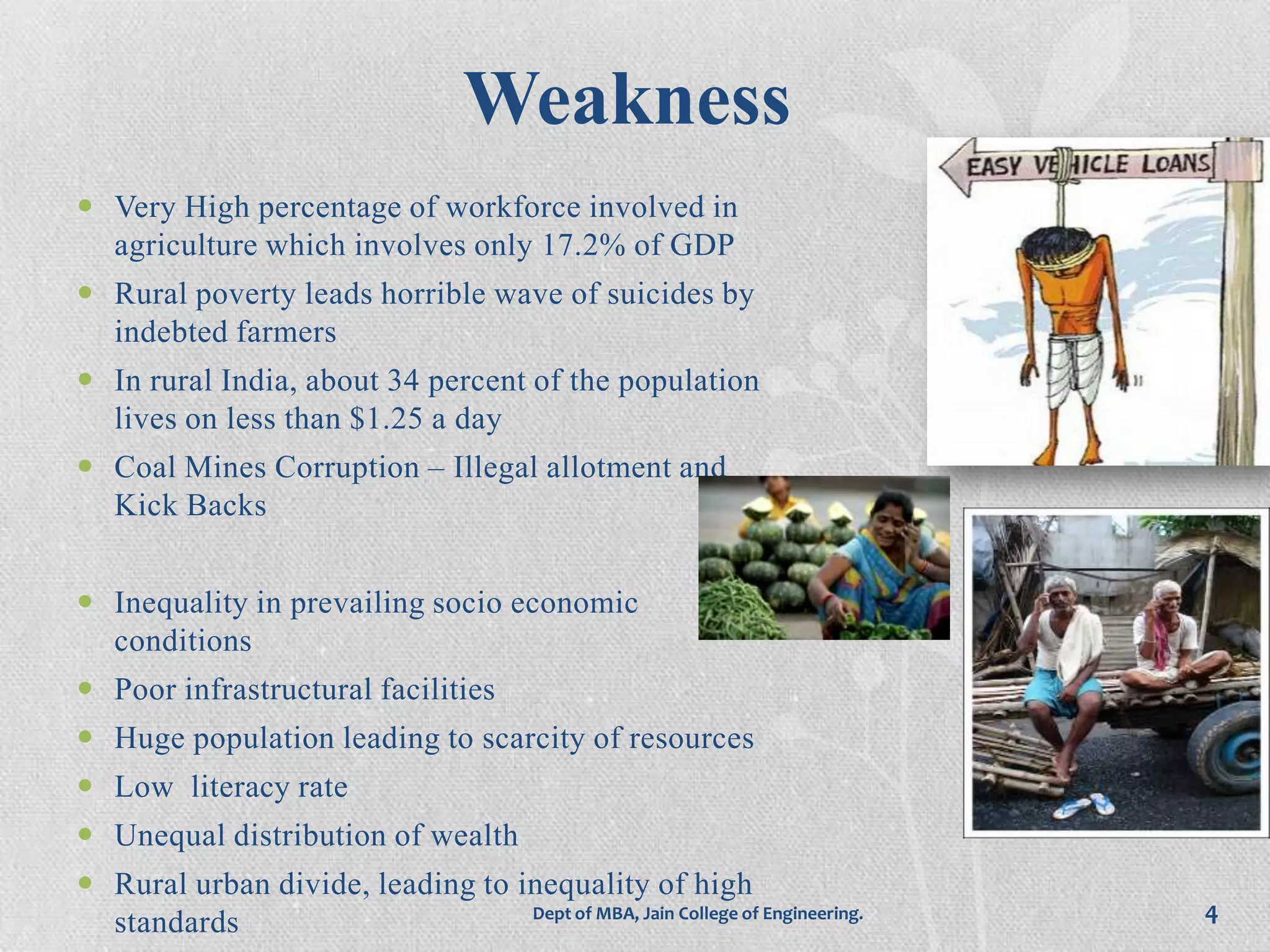Swot analysis of INDIAN ECONOMY | PPTX