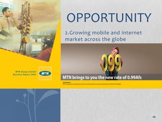 sowt analyses of MTN Afghanistan | PPTX