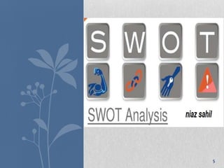 sowt analyses of MTN Afghanistan | PPTX