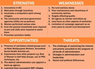 SWOT Analysis | PPT