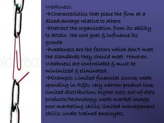 SWOT Analysis | PPTX