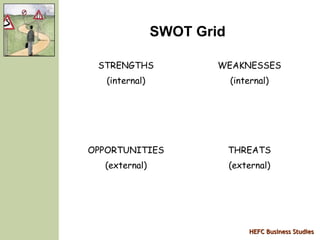 Swot | PPT | Business | Business and Finance