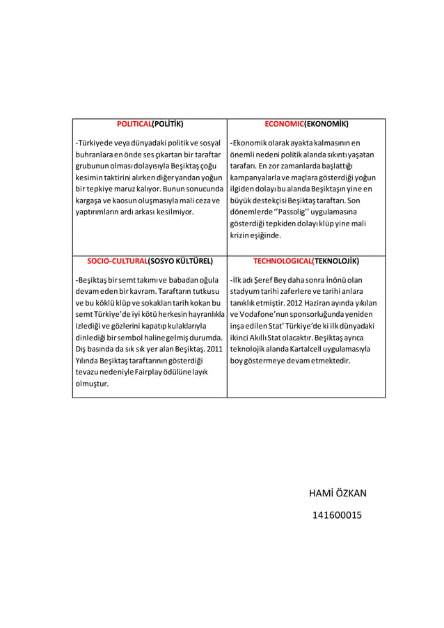 Swot | DOCX