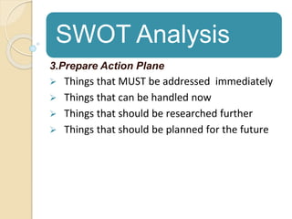 Swot Analysis | PPT