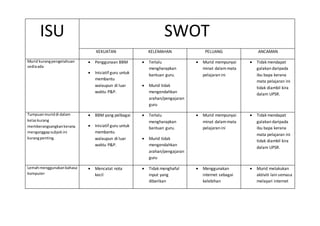 Swot . visi | DOCX