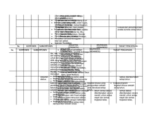 Swot | DOCX