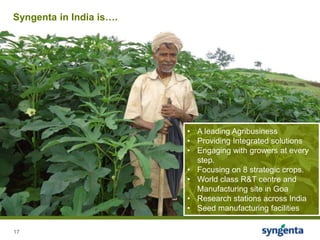 SWOT Analysis | PPTX