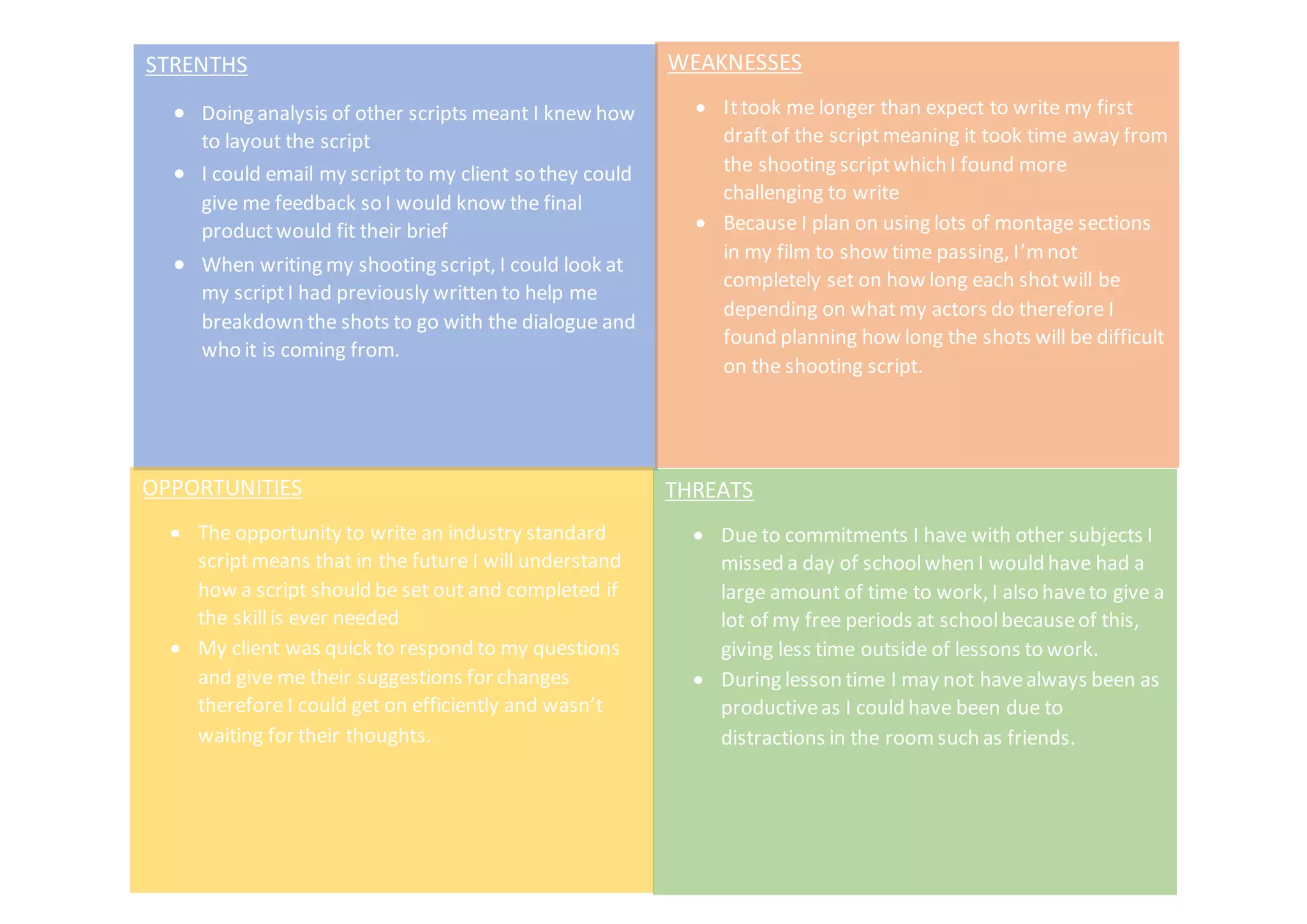 Swot | DOCX | Screenwriting | Content Production