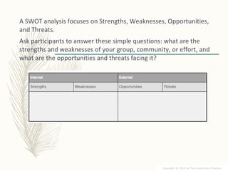 Swot | PPT