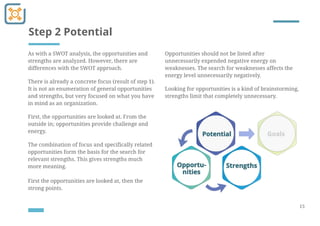 SWOT 2.0 from analysis to targeted action plan | PPT