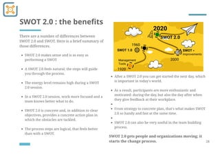 SWOT 2.0 from analysis to targeted action plan | PDF