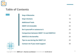 SWOT 2.0 from analysis to targeted action plan | PPT