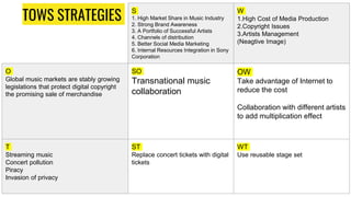 SWOT Analysis - Sony Music Entertainment | PPTX