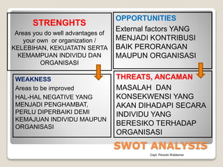 SWOT ANALYSIS FOR SEAFARER | PPT