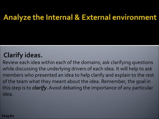 Swot 2012-how-to-1325446041-phpapp01-120101140249-phpapp01 | PPT