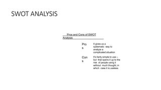 SWOT.pptx