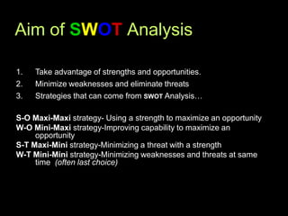 SWOT.pptx