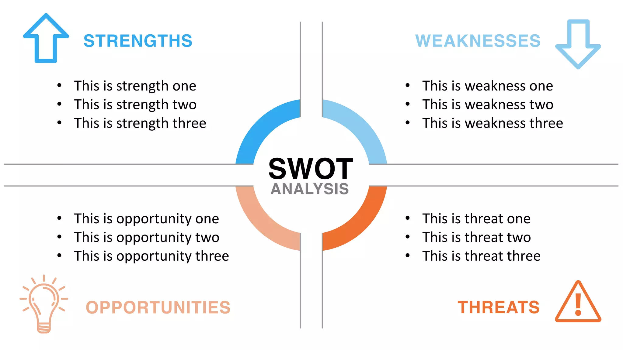 SWOT.pptx