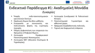 Επιχειρησιακός-Προγραμματισμός-Ανάλυση-SWOT-για-περιπτώσεις-Ακ.-Μονάδων.pdf
