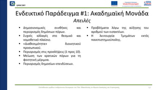 Επιχειρησιακός-Προγραμματισμός-Ανάλυση-SWOT-για-περιπτώσεις-Ακ.-Μονάδων.pdf