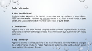 Strength weakness opportunities threats.pdf