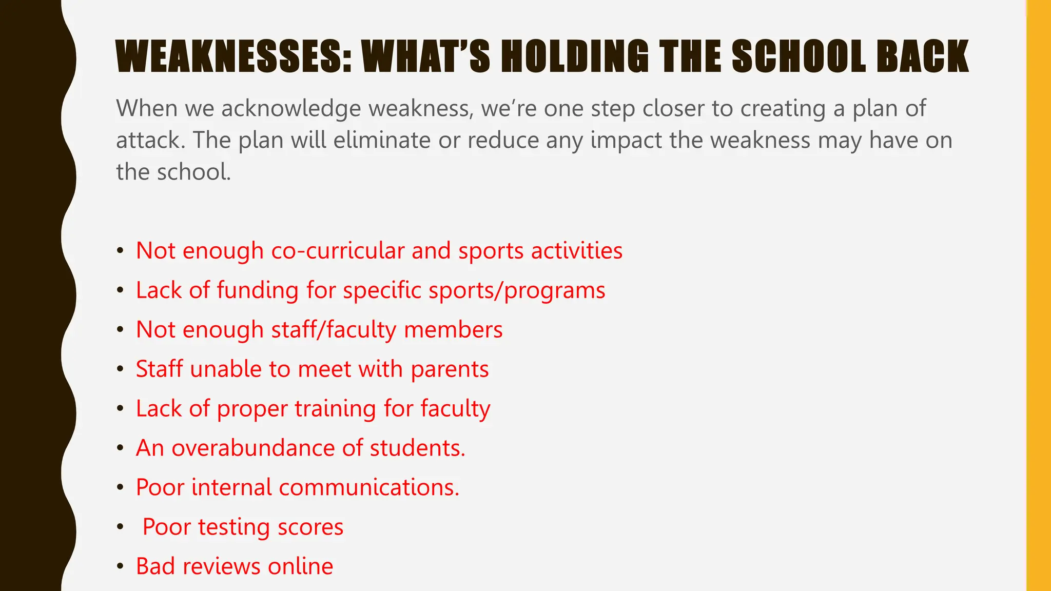 Strength weakness opportunities and weakness analysis.pptx