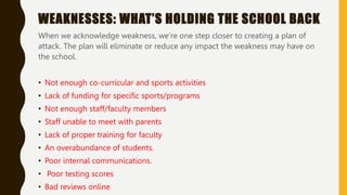 Strength weakness opportunities and weakness analysis.pptx