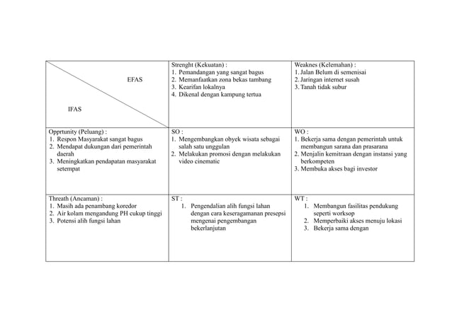 contoh analsis swot pada situasi proses pengembangan | DOCX